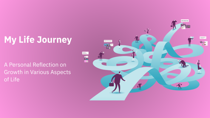 My Development Journey by Shana Lucy on Prezi