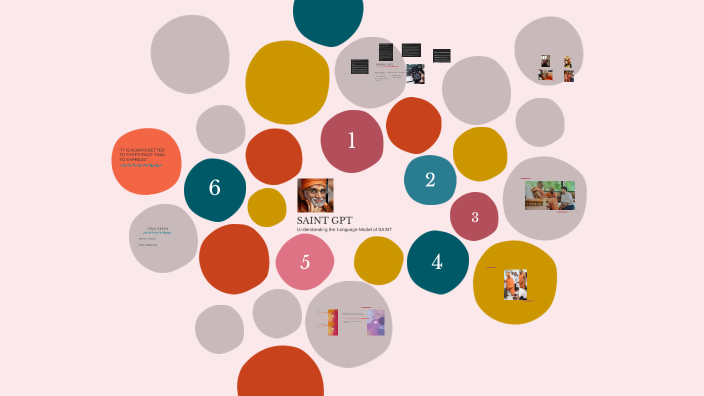Saint_GPT by Anand Pandya on Prezi