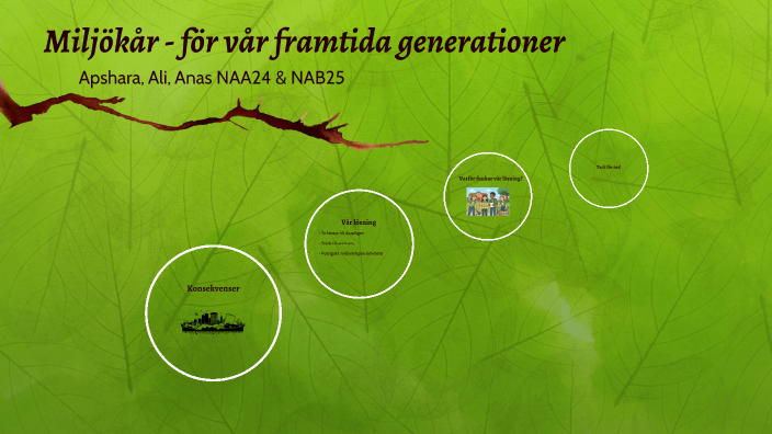 Miljökår - för vår framtida generation by Apshara Islam on Prezi