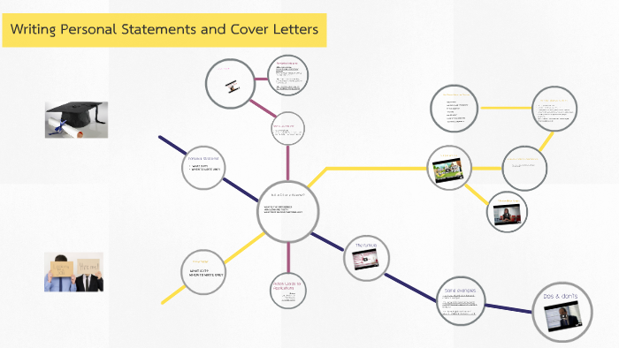 Writing Personal Statements and Cover Letters by Adriana Ortiz on Prezi