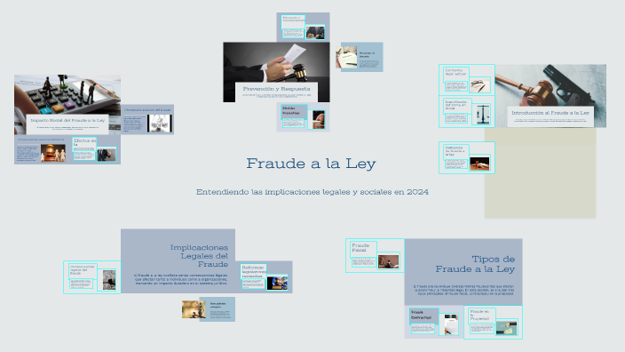 Fraude a la Ley by Richard Porras on Prezi