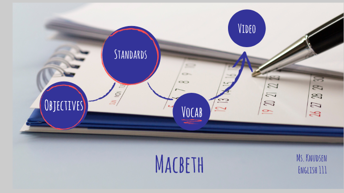 Anticipatory Set: Macbeth by Erica Knudsen on Prezi