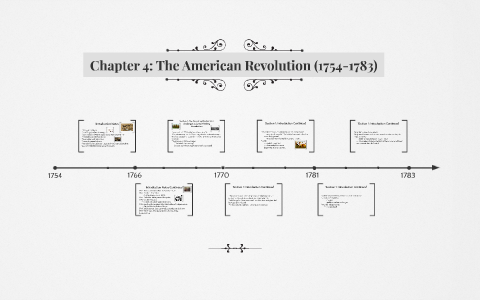 Chapter 4: The American Revolution (1754-1783) by Katelyn Oakes on Prezi
