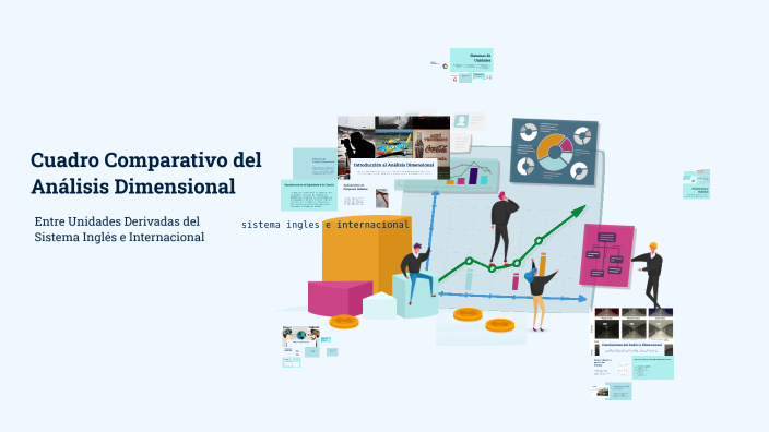 Cuadro Comparativo del Análisis Dimensional by BRAYAN DAVID AREQUIPA ...