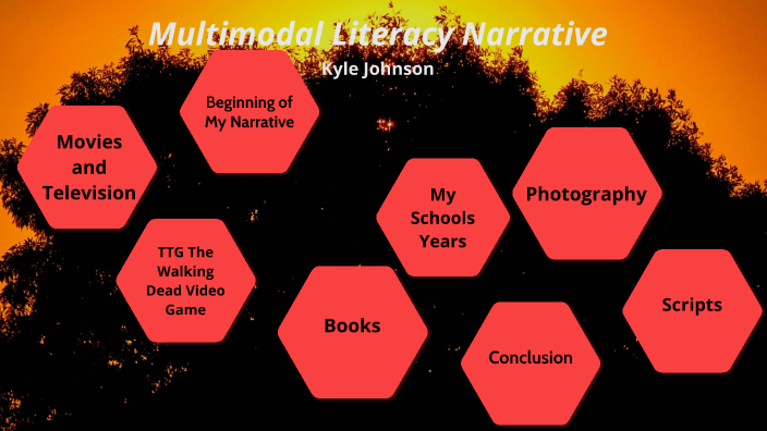 Multimodal Literacy Narrative by Kyle Johnson on Prezi