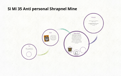 BR Shrapnel Mine MK II by Kayla Cowan on Prezi