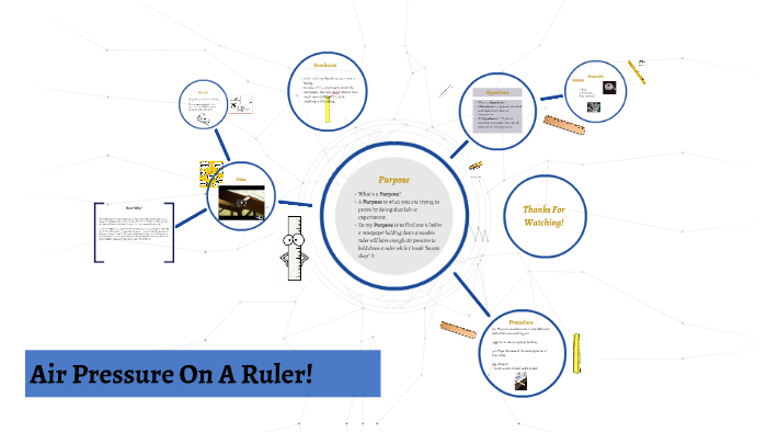 Air Pressure On A Ruler! by CutiePatootie B1GB01 on Prezi