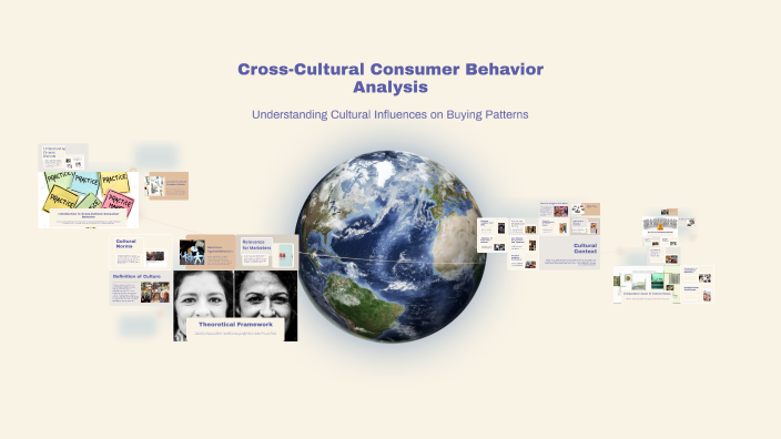 Cross-Cultural Consumer Behavior Analysis by Parth Thakare on Prezi