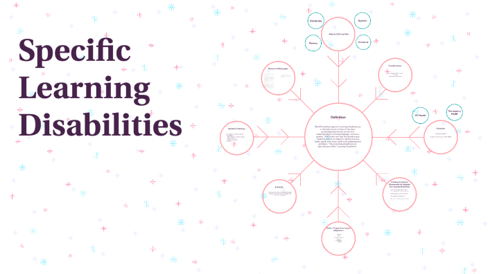 Specific Learning Disabilities by Lawren Ashmeade on Prezi