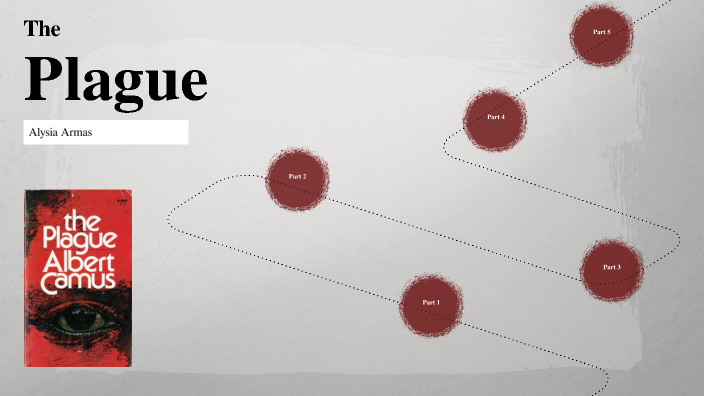 The Plague Timeline by Alysia Armas on Prezi
