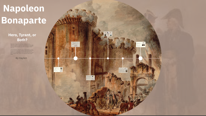 Napoleon Bonaparte: Hero, Tyrant, or Both? by Kaylen Folkman on Prezi