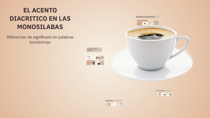 EL ACENTO DIACRITICO EN LAS MONOSILABAS by Génesis De León on Prezi