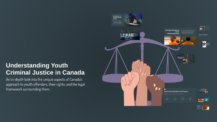 Understanding Youth Criminal Justice in Canada by Penelope Voigt on Prezi