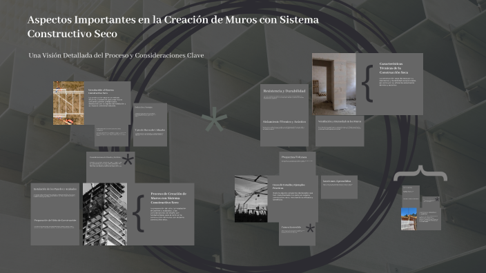 Aspectos Importantes en la Creación de Muros con Sistema Constructivo ...