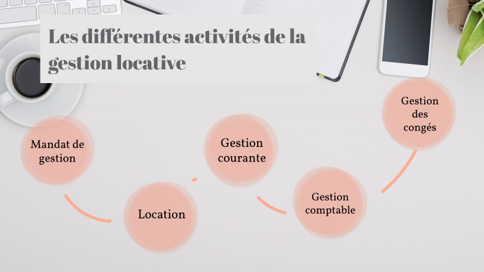 Présentation Activités De Gestion By Laure Sendral On Prezi