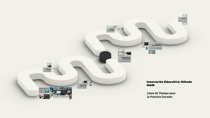 Línea de Tiempo para la Innovación Educativa by Kelly Johana Infante ...