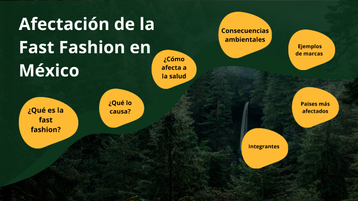 Mapa mental sobre el Fast-Fashion by ANGEL LEONEL BUSTAMANTE SANCHEZ on ...