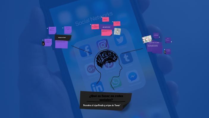 ¿Qué es Funar en Redes Sociales? by sofia Hernandez on Prezi