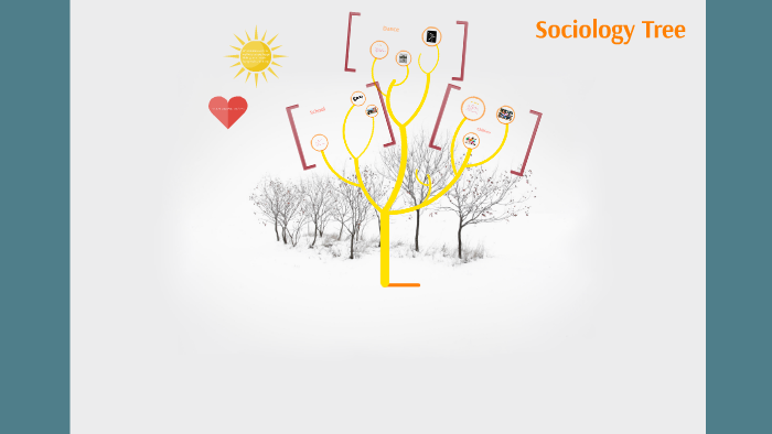 Sociology Tree-Kirsten Nash by Kirsten Nash on Prezi