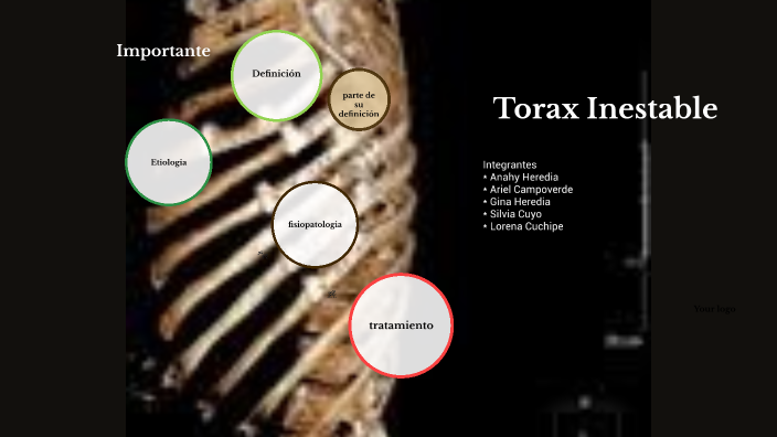 Torax inestable by Ariel Villarreal on Prezi