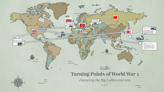 Turning points of WWII by Ivan Aragon on Prezi