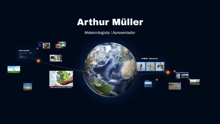 Arthur Müller - intro by Arthur Muller on Prezi