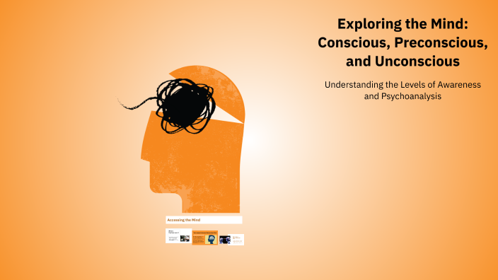 Exploring the Mind: Conscious, Preconscious, and Unconscious by ...