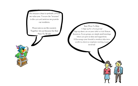 Mease Manor's Journey by Tiffany Wimmer on Prezi