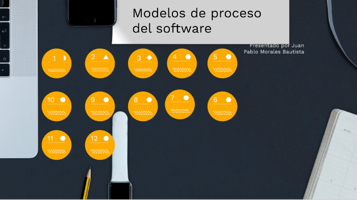 Modelos de proceso del software by Pablo Bautista on Prezi