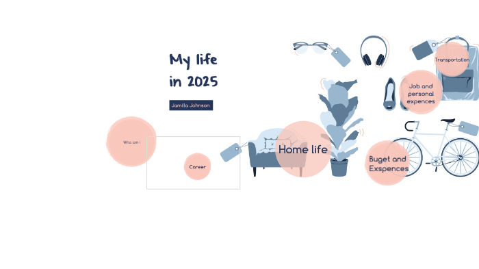 My life in 2025 by Jamilla Johnson _ Student - VernonMalo on Prezi