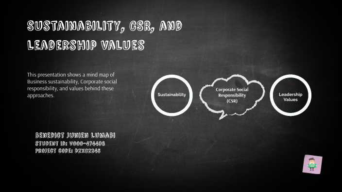 Mind Map on Sustainability, CSR, and Leadership Values by Benedict ...
