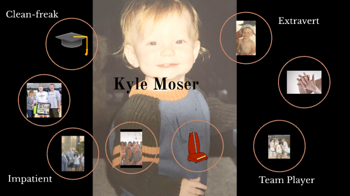 Unit 10 Psych Project - Moser, Kyle by Kyle Moser on Prezi