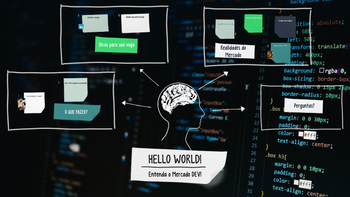 Entenda o Mercado Dev by Cristian William on Prezi