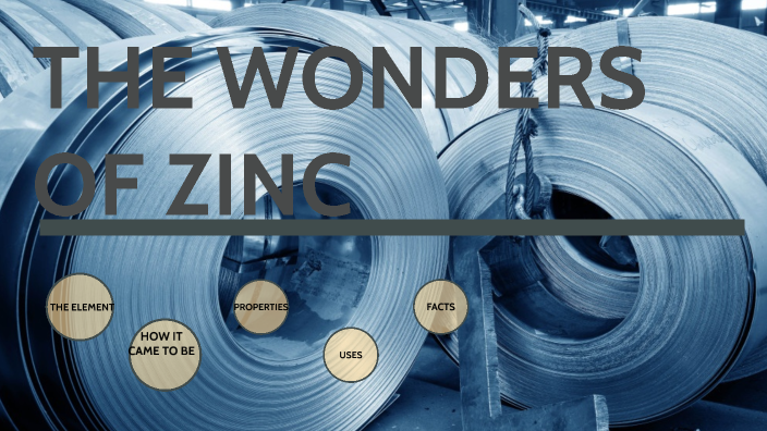 Zinc Periodic Table Infographic by Vishnu Venkateshan on Prezi