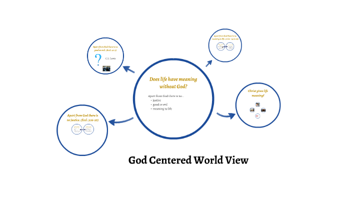 Does life have meaning without God? by Matt Burns on Prezi