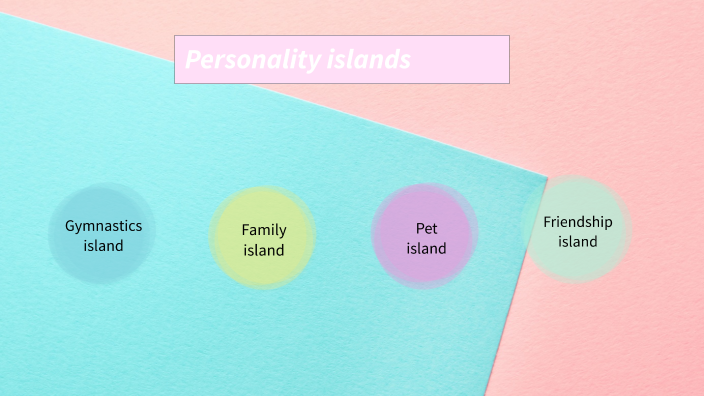 personality islands by Abby Simpson on Prezi
