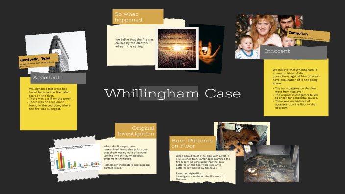 Willingham Case by Alex Schreiber on Prezi