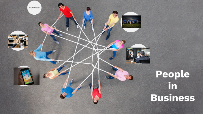 People in Business Revision by hira shafiq on Prezi