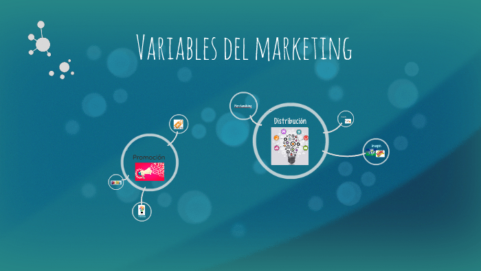 variables del marketing by daniela vega gomez on Prezi