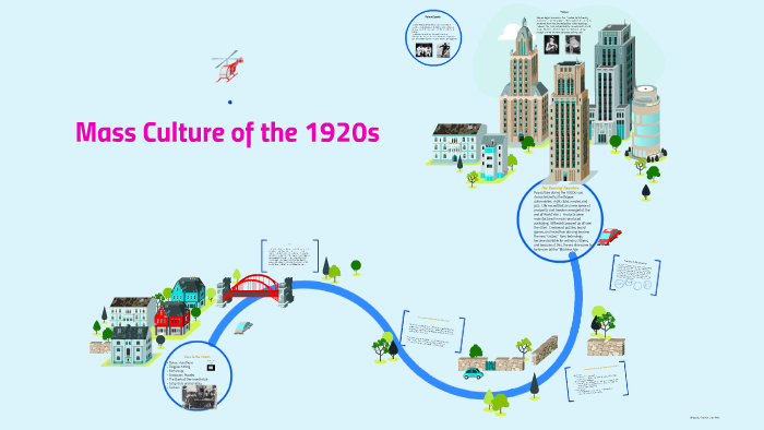 Mass Culture of the 1920s by Taylor Horn on Prezi