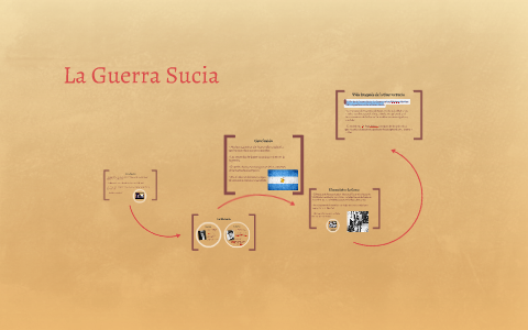 La Guerra Sucia by Sarah Thiry on Prezi