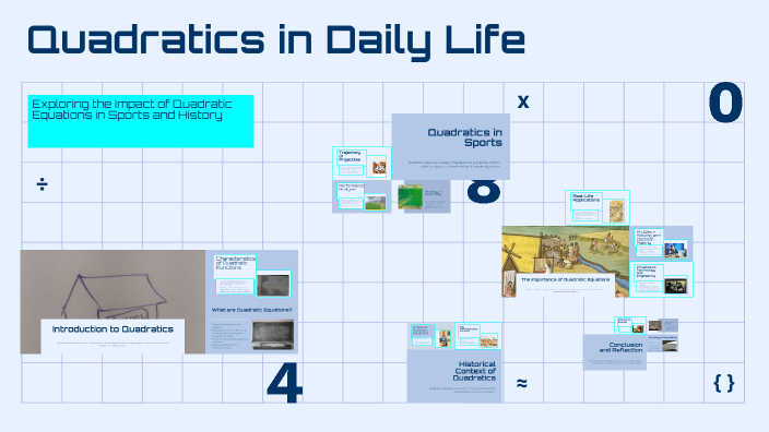 Quadratics in Daily Life by Elizabeth Green on Prezi