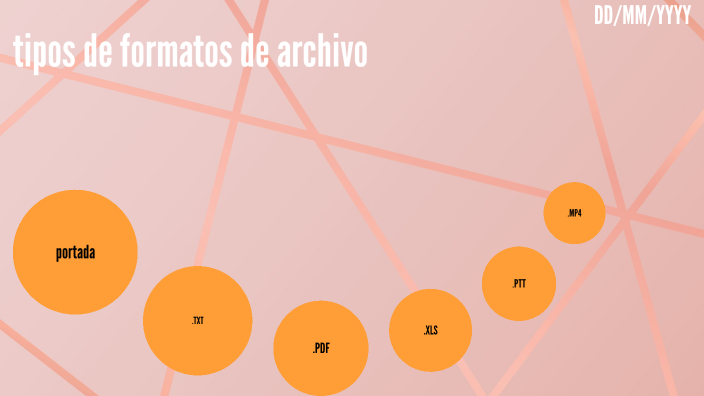 tipos de formato de archivo by Fatima Jazmín Vazques Matías on Prezi