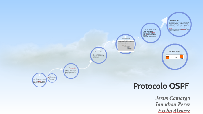 Protocolo OSPF by Evelio Alvarez on Prezi Next