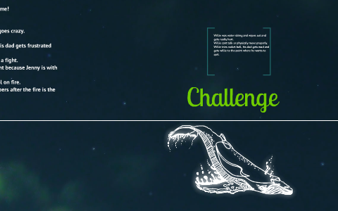 The Crazy Horse Electric Game by Ty Perkins on Prezi