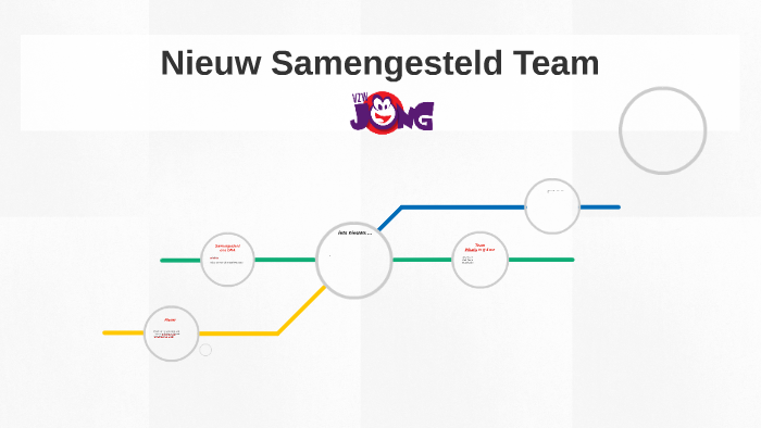 Nieuw Samengesteld Team by paul storme on Prezi