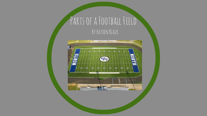 Parts of a Football Field by Hayden Blair on Prezi
