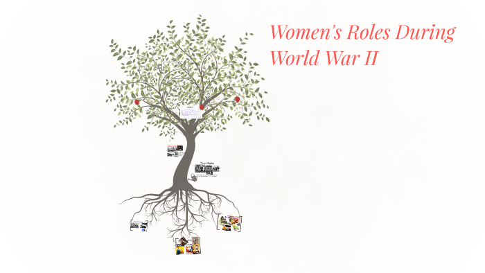 Women's Roles During World War II by Diyar Dezay on Prezi
