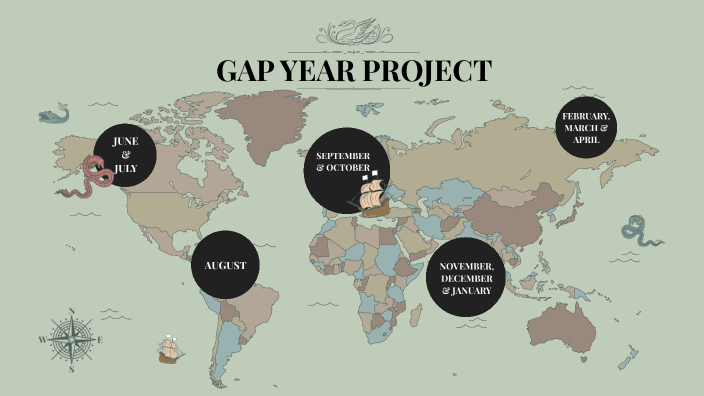 GAP YEAR PRESENTATION by MAITE ZUBILLAGA ESCUDERO on Prezi