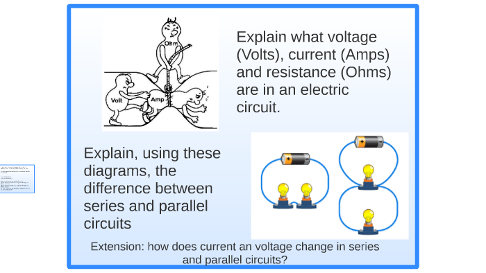 Explain what voltage (Volts), current (Amps) and resistance by David ...